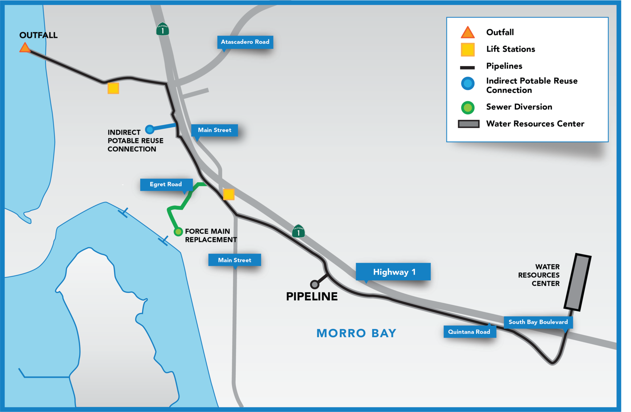 Information Materials - City of Morro Bay Our Water Program
