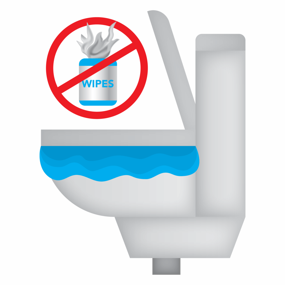 Enhanced Source Control - City of Morro Bay Our Water Program